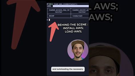 One Data Tool With All Its Dependencies Duckdb And Extensions Motherduck