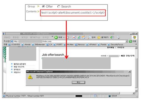 Xss Vulnerability Nshiftkey Rule Guide