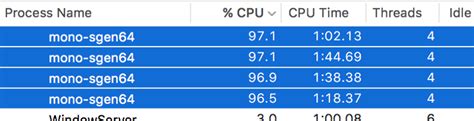 Performance Tuning For Os X