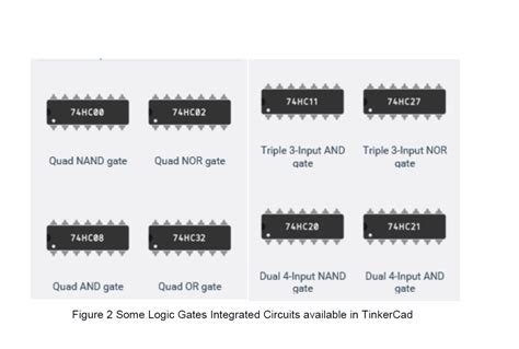 Solved Integrated Circuit Logic Gates Pts Logic Chegg Com