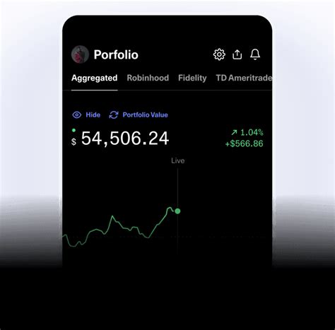 Ai Powered Portfolio Analysis Getquin