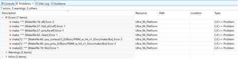 Blog 2 The Mystery Of Custom Ip On Ultra96 And Windows Element14