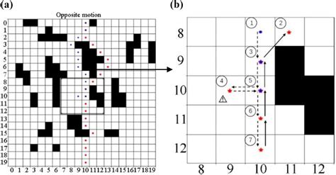 Path Planning Of Lunar Robot Based On Dynamic Adaptive Ant Colony Algorithm And Obstacle