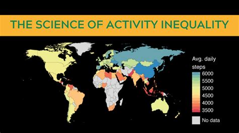 The Science Of Activity Inequality Everwalk