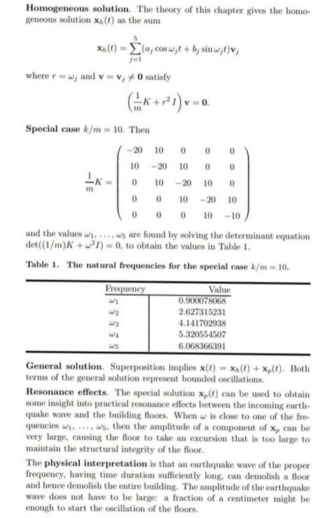 Solved Please Help Me Get A Matlab Code For This