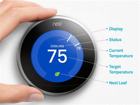 Nest Thermostat Cape Cod HVAC Contractors