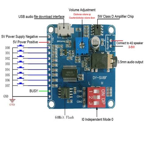 voice sound playback module 64mbits flash storage board dy sv8f class d