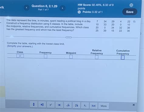 Solved The Data Represent The Time In Minutes Spent