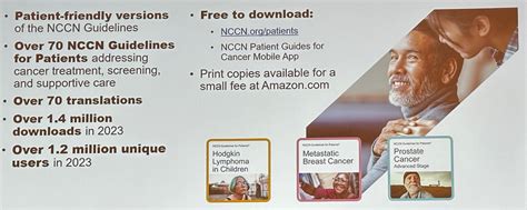 Nccn Login
