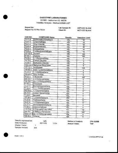Data File Date Anal