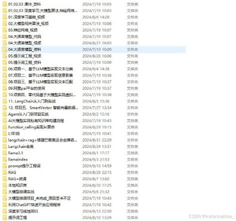 Llm（大语言模型）深度解析，很直观很好懂！llm解析 Csdn博客