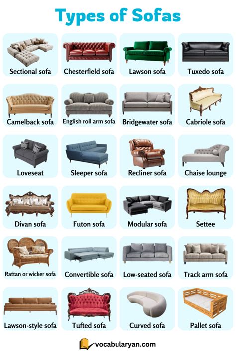 Types Of Sofas In English Names Including Pictures Vocabularyan