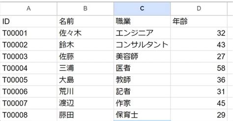 【目指せ自動化】pythonでスプレッドシートを操作して書き込み・読み込みを行う方法！｜スタビジ