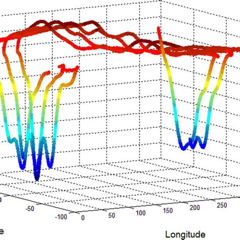 Ionospheric Correction Of Saral Satellite By Using Gim Cycle161