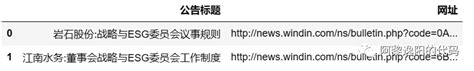 Python批量爬虫下载PDF文件代码实现 腾讯云开发者社区 腾讯云