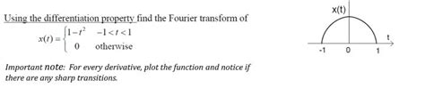 Solved Using The Differentiation Property Find The Fourier
