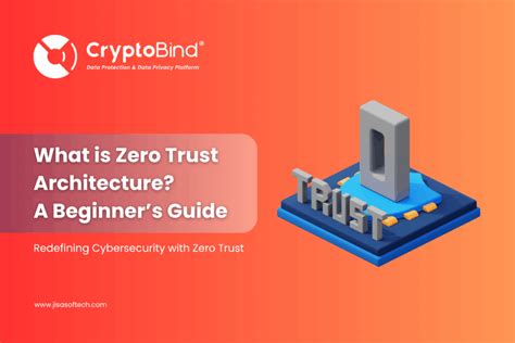 What Is Zero Trust Architecture A Beginners Guide