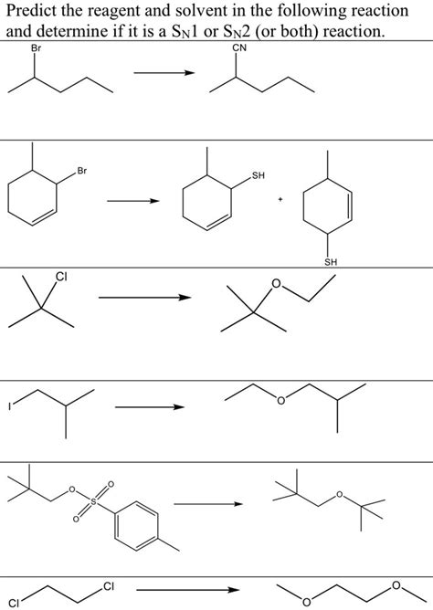 Solved Predict The Reagent And Solvent In The Following Reaction And Determine If It Is A Sn1