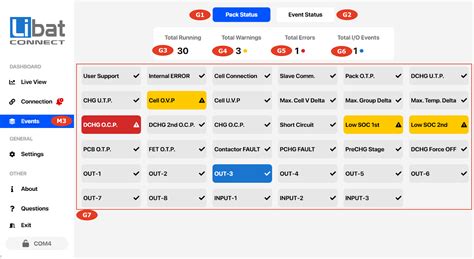 Limon™ Bms Software Pack Status Libat™ Product Documentation