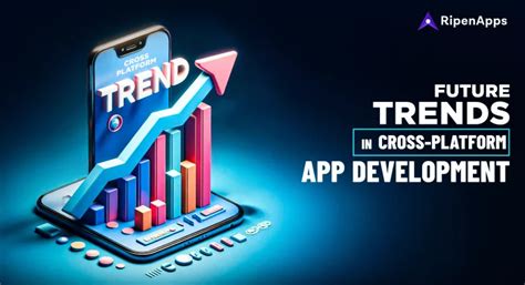Cross Platform App Development Vs Native App Development