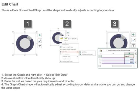 Key Evaluation Metrics Powerpoint Slide Presentation Guidelines