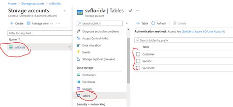 Azure Storage Table And Its Api Business Central Musings