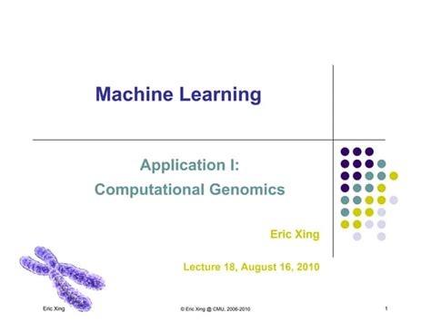 Single Nucleotide Polymorphism Analysis Snps Pdf