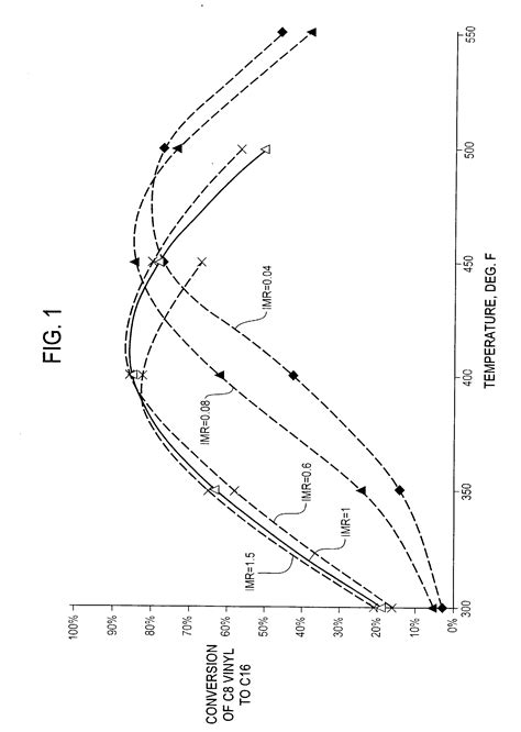 Dimerization 千图网