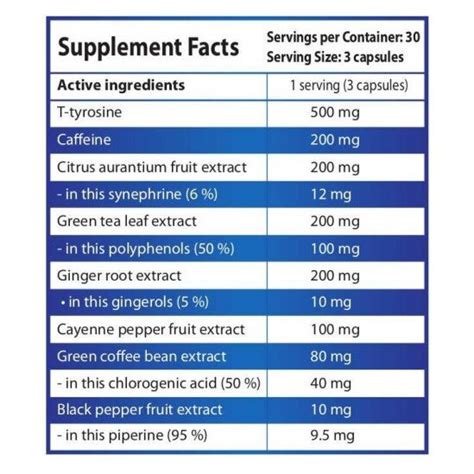 Хранителни добавки Hs Labs Термо Горелка 90 Капсули Emag Bg