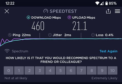 356 Best R Spectrum Images On Pholder Am I Paying For Spectrum Tv