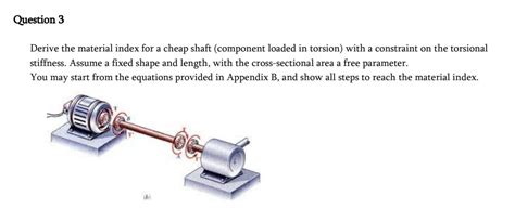 derive the material index for a cheap shaft