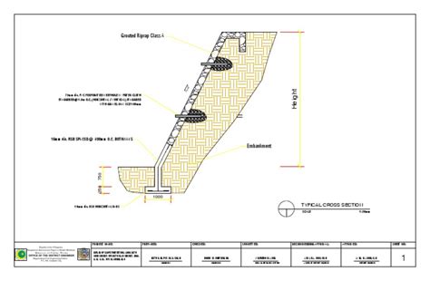 Grouted Riprap Class A 16mm Dia Rsb Spaced At 400mm Oc Bothways Pdf