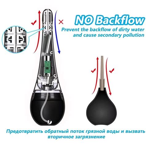 Automatic Anal Vaginal Enema Irrigation Colonic Cleaner Sex Toys For Men Women Ebay