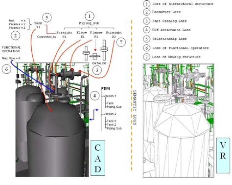 Figure 1 From Reconfigurable 3d Cad Feature Recognition Supporting