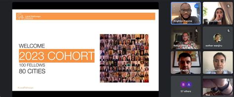 Parth Zaveri Posted On Linkedin