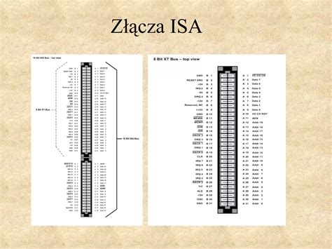 Bios Isa Pci Chipset Ppt