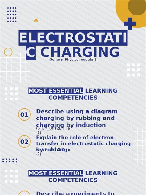 Gen Physics 2 Module 1 Pdf Electric Field Electric Charge