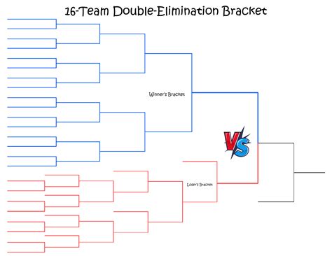 Printable And Fillable 16 Team Double Elimination Bracket Printerfriendly