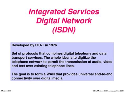 Ppt Integrated Services Digital Network Isdn Powerpoint Presentation Id 9189890