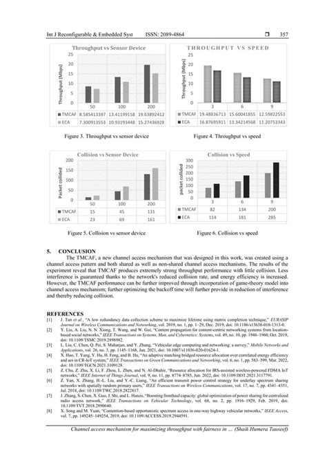 Channel Access Mechanism For Maximizing Throughput With Fairness In Wireless Sensor Networks PDF