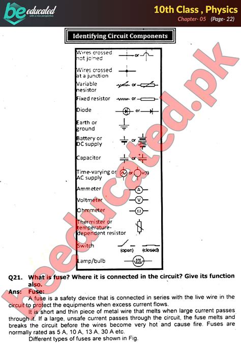 Chapter 5 Physics 10th Class Notes Matric Part 2 Notes