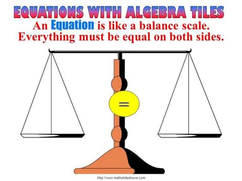 Unit 6 2 Solving Equations Using Balance Strategies Mr MartÍnezs