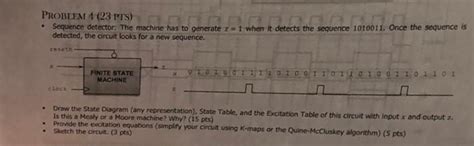 Solved Problem 4 23 Tts Sequence Detector The Machine Has