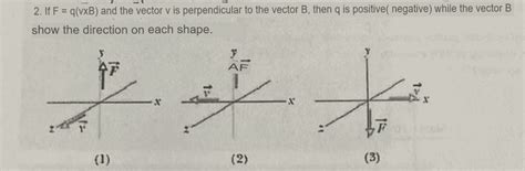 A Question About The Perpendicular Vector
