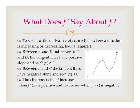 43 Derivatives And The Shapes Of Graphs To See How The Derivative