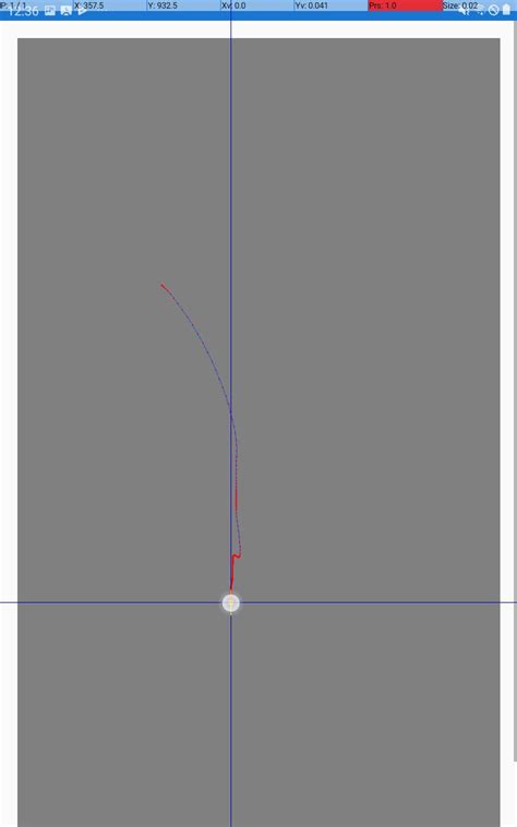 Bug Android Scrollview Vertical Scrollbar Is Never Visible · Issue 7569 · Xamarinxamarin