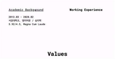 Css Display None 을 대체하는 방법