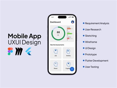 creative ux ui designer mobile app website dashboard design expert