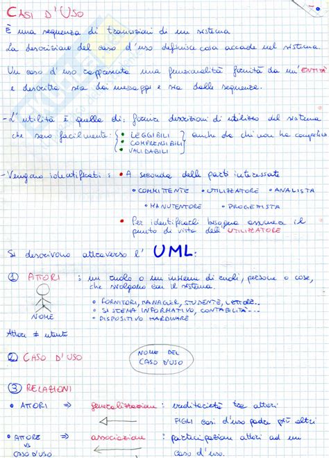 progettazione di un diagramma uml