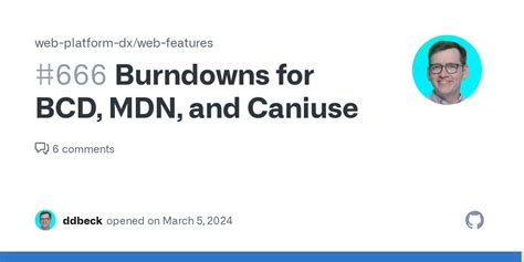 Burndowns For Bcd Mdn And Caniuse · Issue 666 · Web Platform Dxweb
